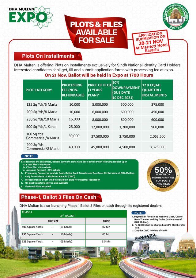 DHA Multan Installment Payment Plan For Sindh National Identity Card ...